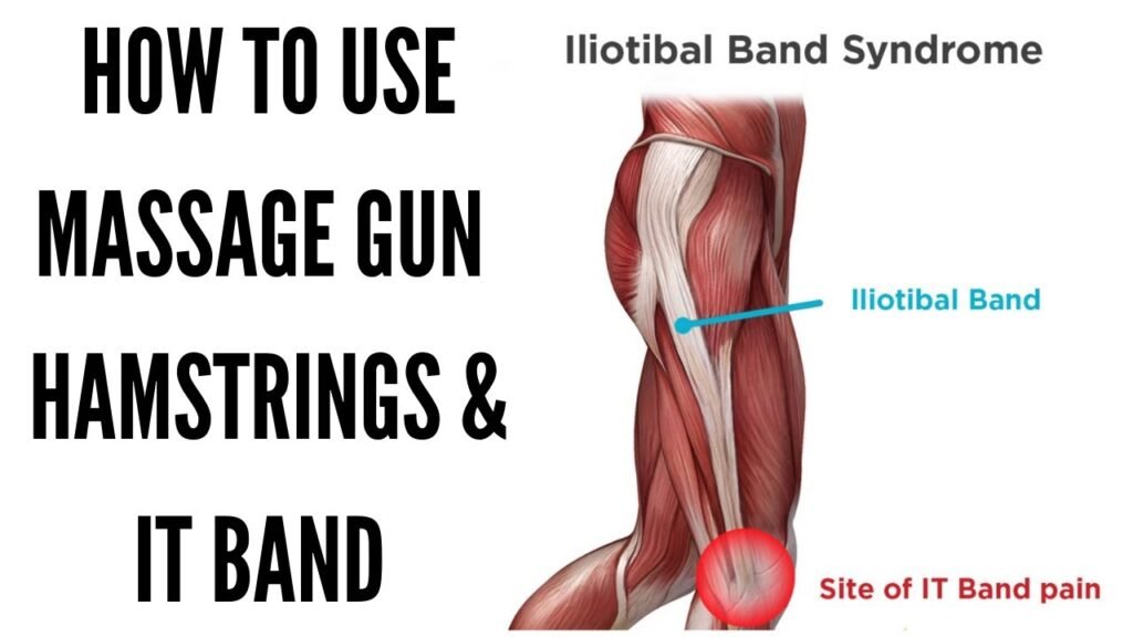 Massage Gun For IT Band Syndrome: Relieve Pain Fast! - Body Massager